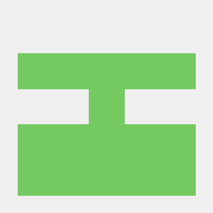 Viveksangani Github