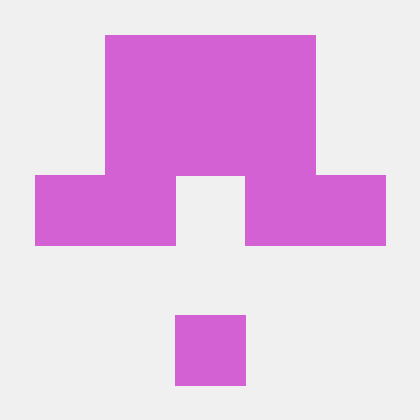 Kubernetes Work Github