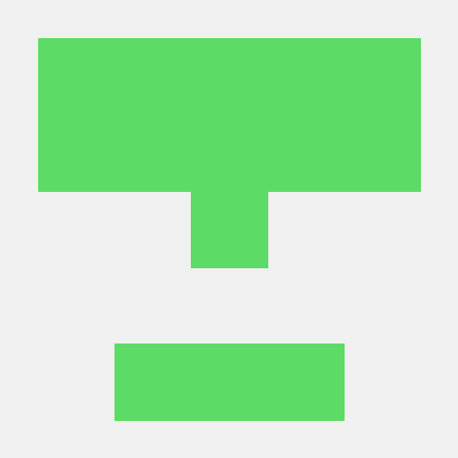 R2 Org Github