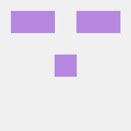 Cyb Coding Cyb Github