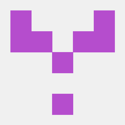 Sanjeev Wipro Github