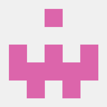 Code Reviewers Github