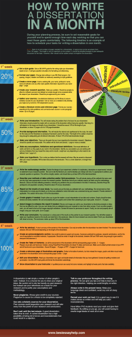 How To Write A Phd Thesis Book Admission Essay Editing