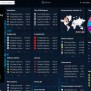 Cyber Threat Intelligence - Start.me