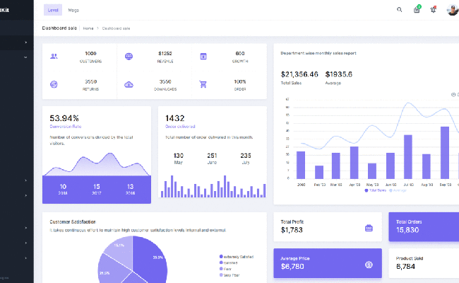 GitHub - Codedthemes/dashboard-kit-free-react-bootstrap-admin-template ...