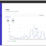 GitHub - Self-actuated/actions-usage: Find Your Total Usage On GitHub ...