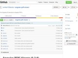 18 Best Angularjs Directives For Developers Code Geekz