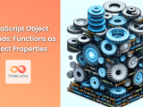 Javascript Object Properties Accessing And Modifying Object Data