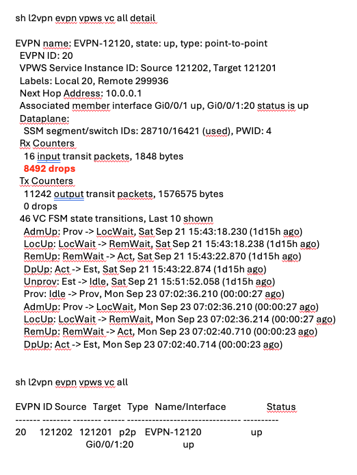 BGP EVPN VPWS - Cisco & Juniper - Traffic Withdrawn - Cisco Community