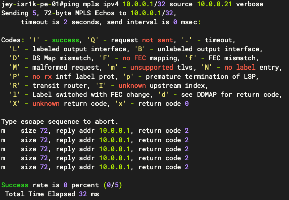 BGP EVPN VPWS - Cisco & Juniper - Traffic Withdrawn - Cisco Community