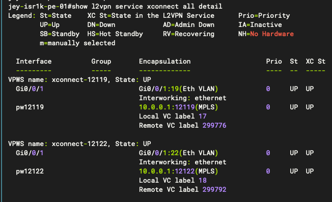 BGP EVPN VPWS - Cisco & Juniper - Traffic Withdrawn - Cisco Community