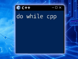 Mastering The C While Loop A Quick Guide
