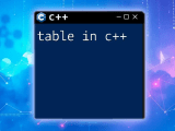 Table In C A Quick Guide To Structuring Data