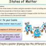 States Of Matter (Solids, Liquids, Gases) | Teaching Resources