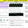 Introduction To Waves And Wave Equation For IGCSE Physics 0625 CIE Unit ...