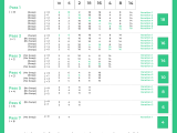 Bubble Sort In Java Prepinsta