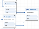 Github Aws Samples Amazon Connect Data Analytics Sample Github