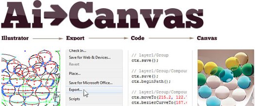 Export Illustrator Files To HTML5 and JavaScript: AI To Canvas | Greepit