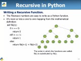 Python Recursion Pdf