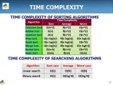 Python Algorithm Pdf