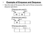 Stack And Queue Array Implementation In Java Ppt