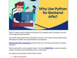 A Comprehensive Guide To Using Python For Backend Api Development Pdf