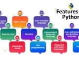 Learn Python Python Introduction For Beginners Pdf