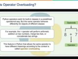 Operator Overloading In Python Pptx