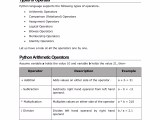 Python 3 Tutorialspoint Full Cource Book Pdf