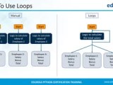 Python Loops Tutorial Python For Loop While Loop Python Python