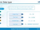 Python Programming Python Programming For Beginners Python Tutorial
