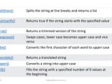 Python Programming Anonymous Functions String Operations Pptx