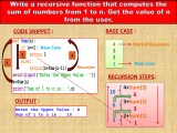 Recursion In Python Pdf