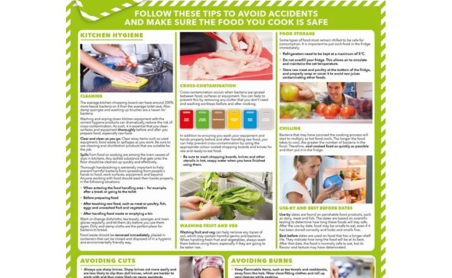 Kitchen Safety Poster - Daydream Education