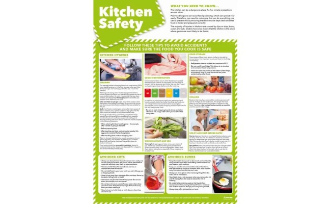 Kitchen Safety Poster - Daydream Education