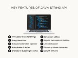 The Power Of Using A Java String Api A Guide 2024