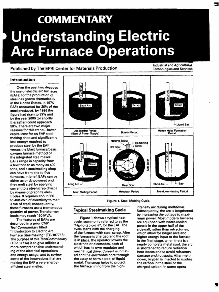 Understanding Electric Arc Furnace Operation | PDF | Steelmaking ...