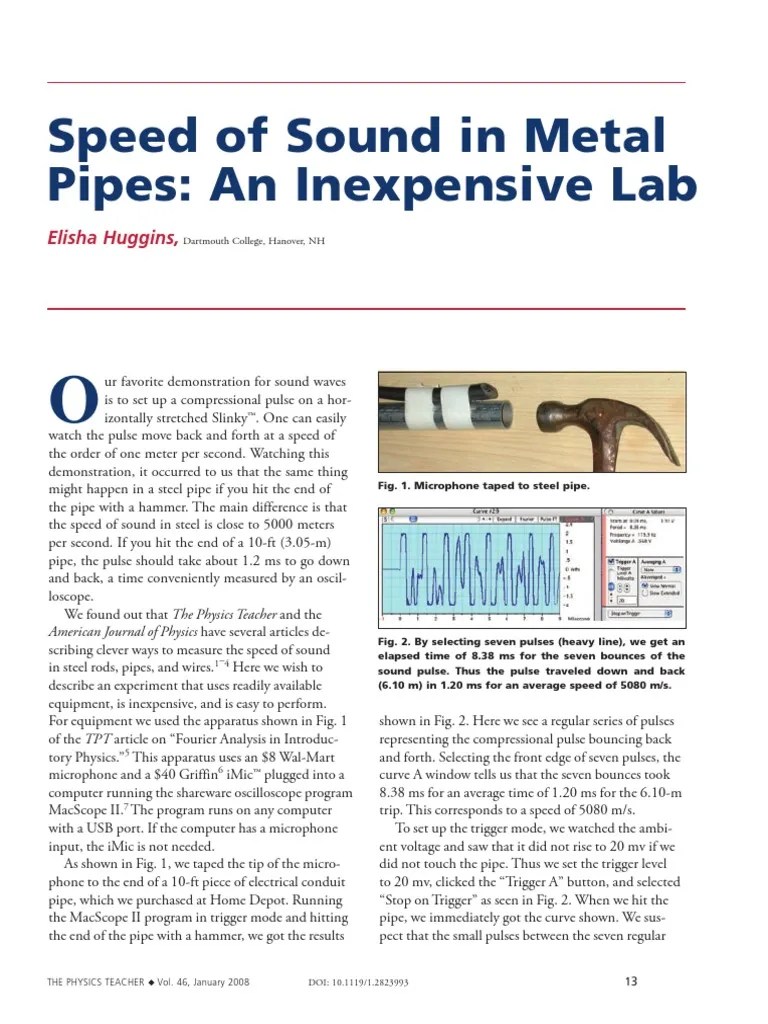 Speed Of Sound In Metal Pipes: An Inexpensive Lab: Elisha Huggins | PDF ...