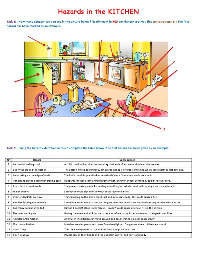 Kitchen Safety | PDF | Kitchen | Cookware And Bakeware