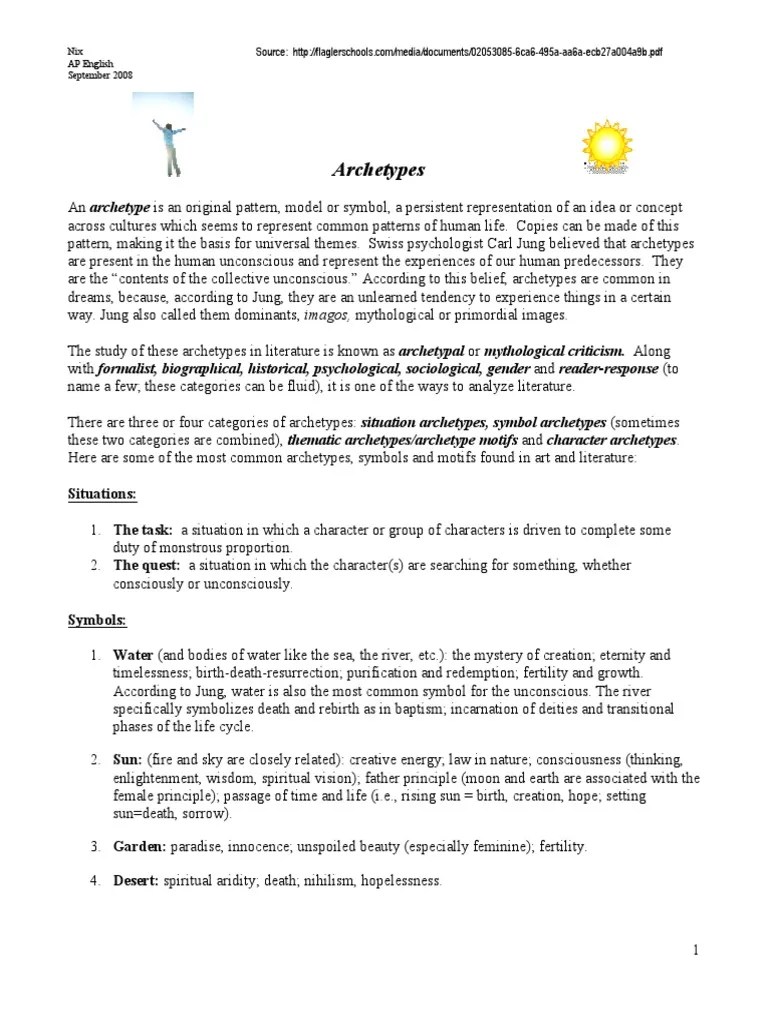 Archetypes | PDF | Archetype | Carl Jung