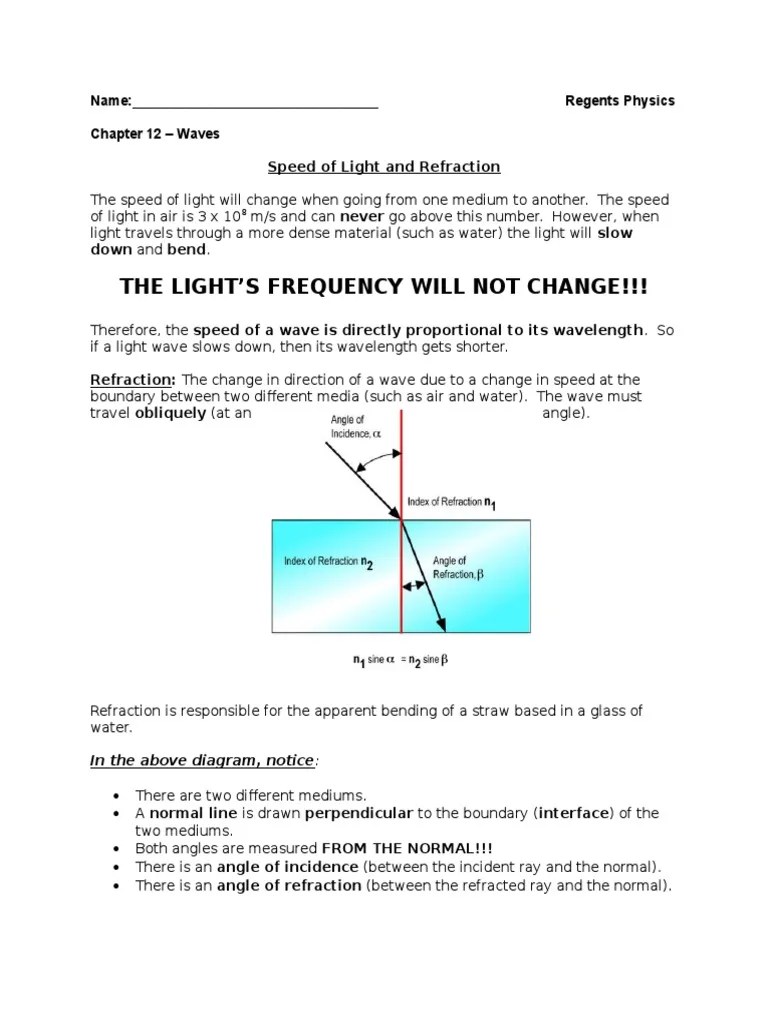 Wave Notes 4 - Refraction1 | PDF | Refraction | Refractive Index