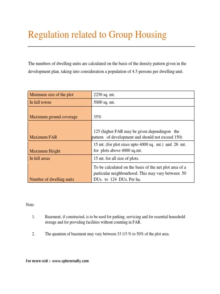 Group Housing | PDF