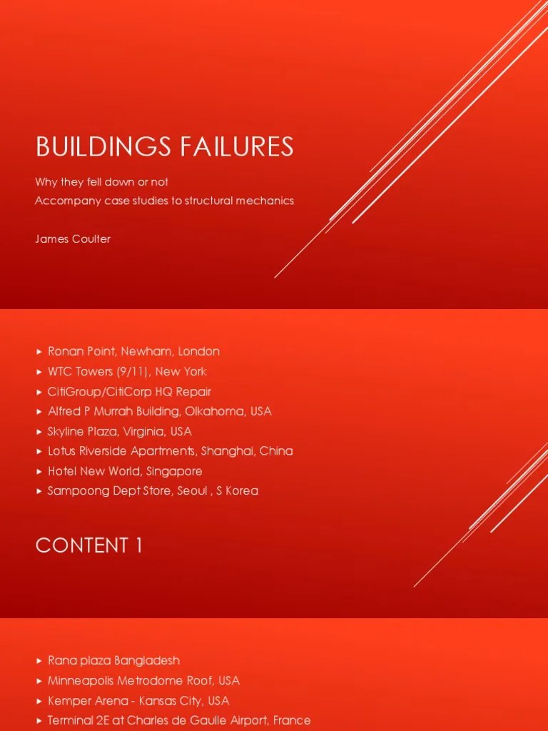 Buildings Failures: Why They Fell Down Or Not Accompany Case Studies To ...