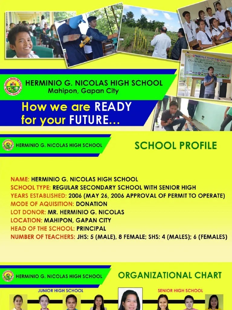 School Campaign Presentation | PDF | Cognition | Behavior Modification