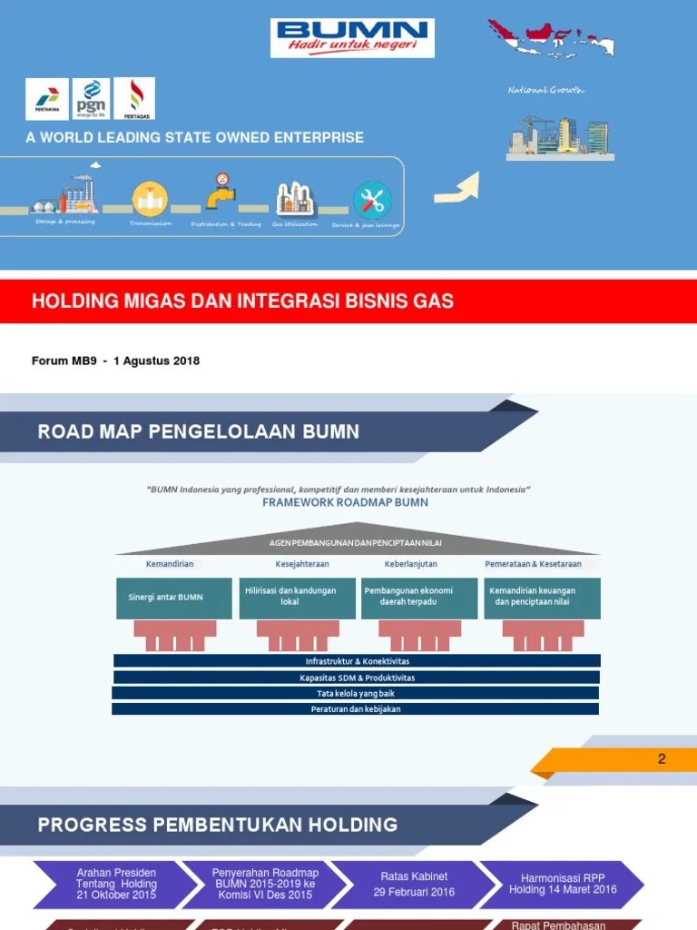 Holding Migas BUMN | PDF