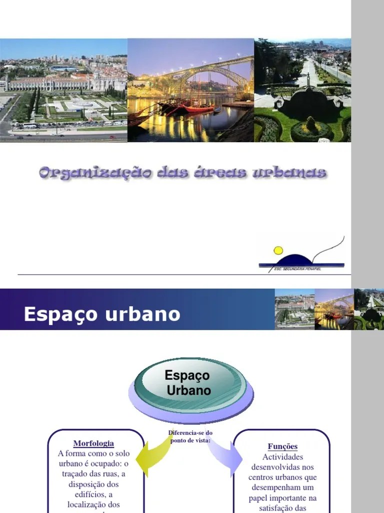 Organização Das Areas Urbanas | Cidade | Solo