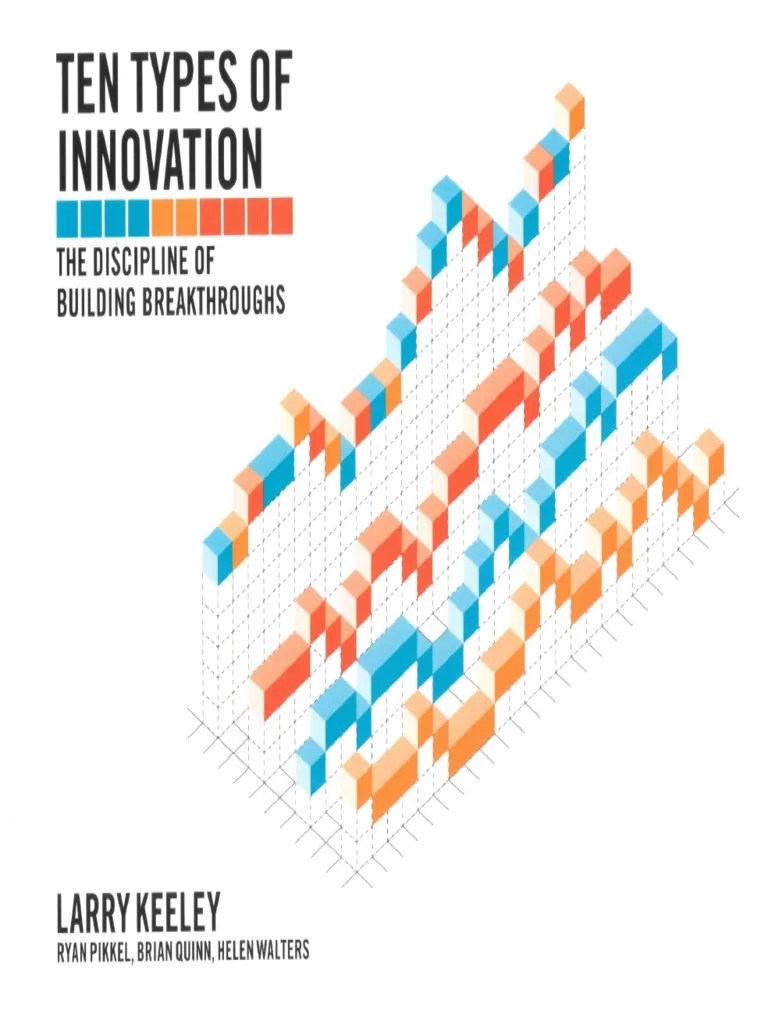10 Types Of Innovation Larry Keeley | PDF