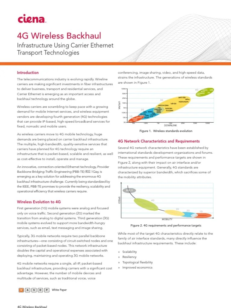 4G Wireless Backhaul: Infrastructure Using Carrier Ethernet Transport ...