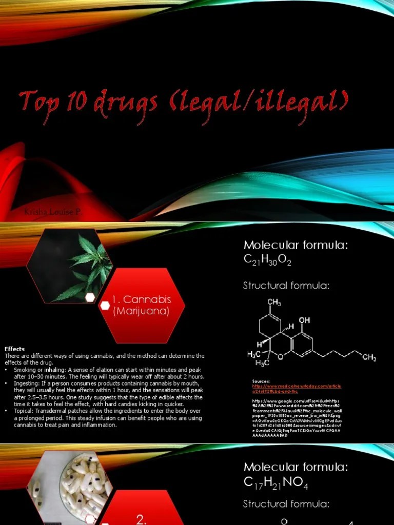 Top 10 Illegal Drugs | PDF