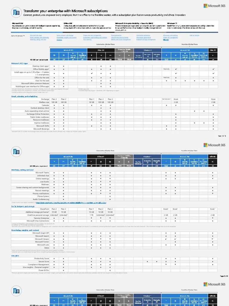 Microsoft 365 Enterprise Plan Comparison - US | Download Free PDF ...